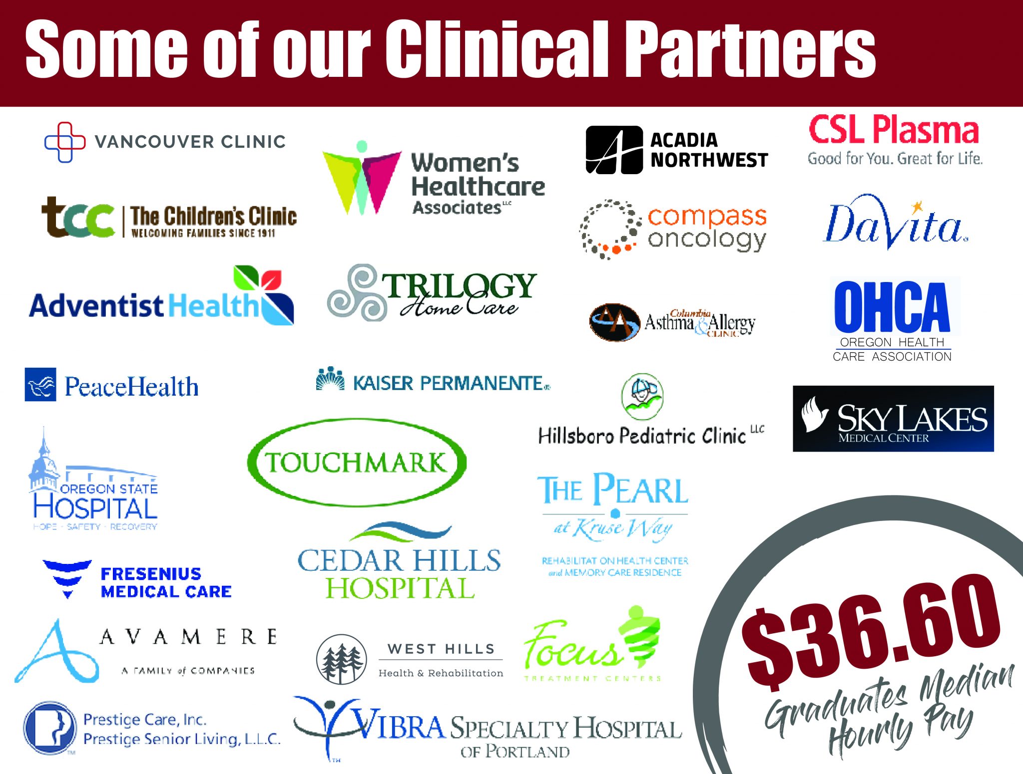 Bachelor of Science Degree in Nursing | Bachelor of Science in Nursing ...