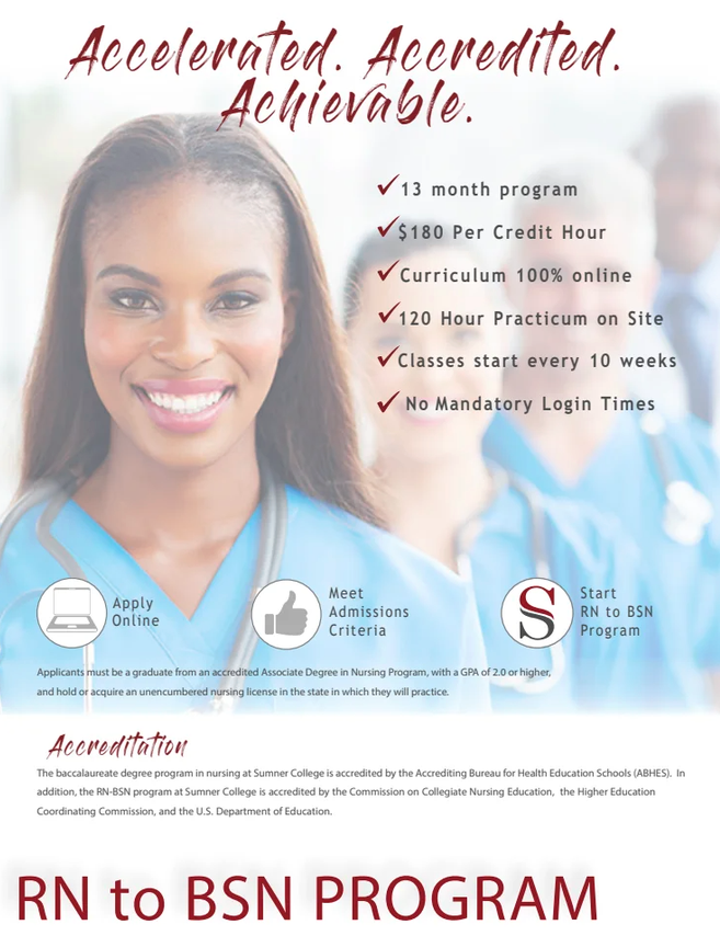 RN to BSN | Bachelors of Science in Nursing | Registered Nurses